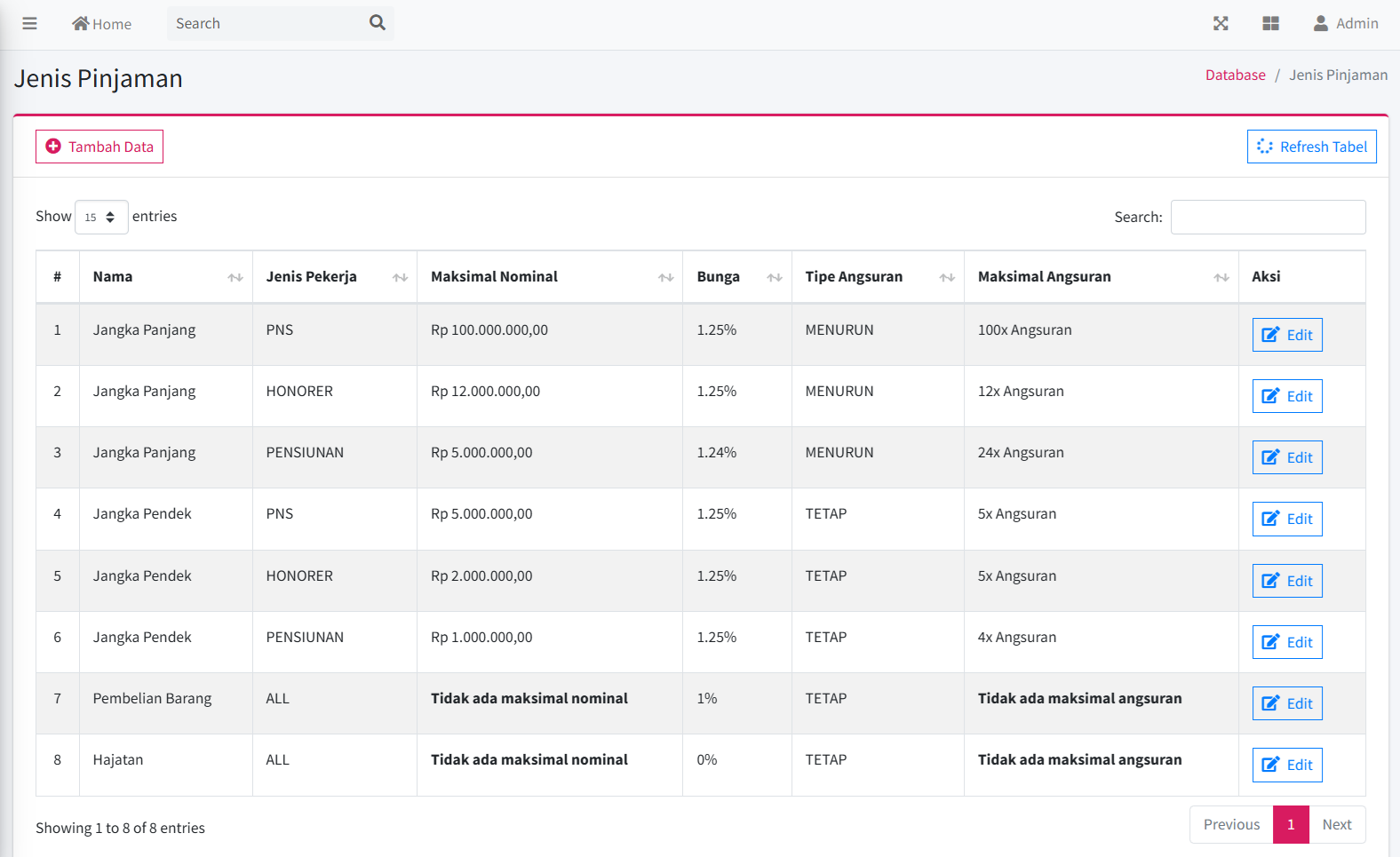 Aplikasi Simpan Pinjam
